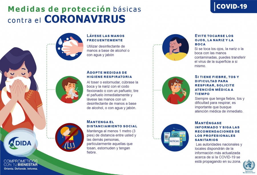 Recomendaciones para evitar contagio y propagación del Coronavirus - Dida